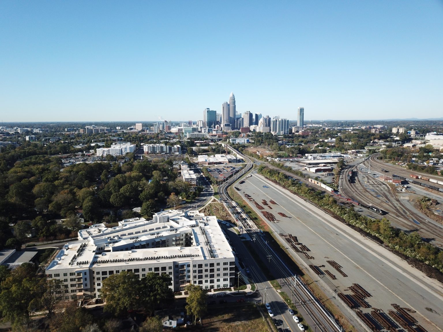 UNC Charlotte Urban Institute