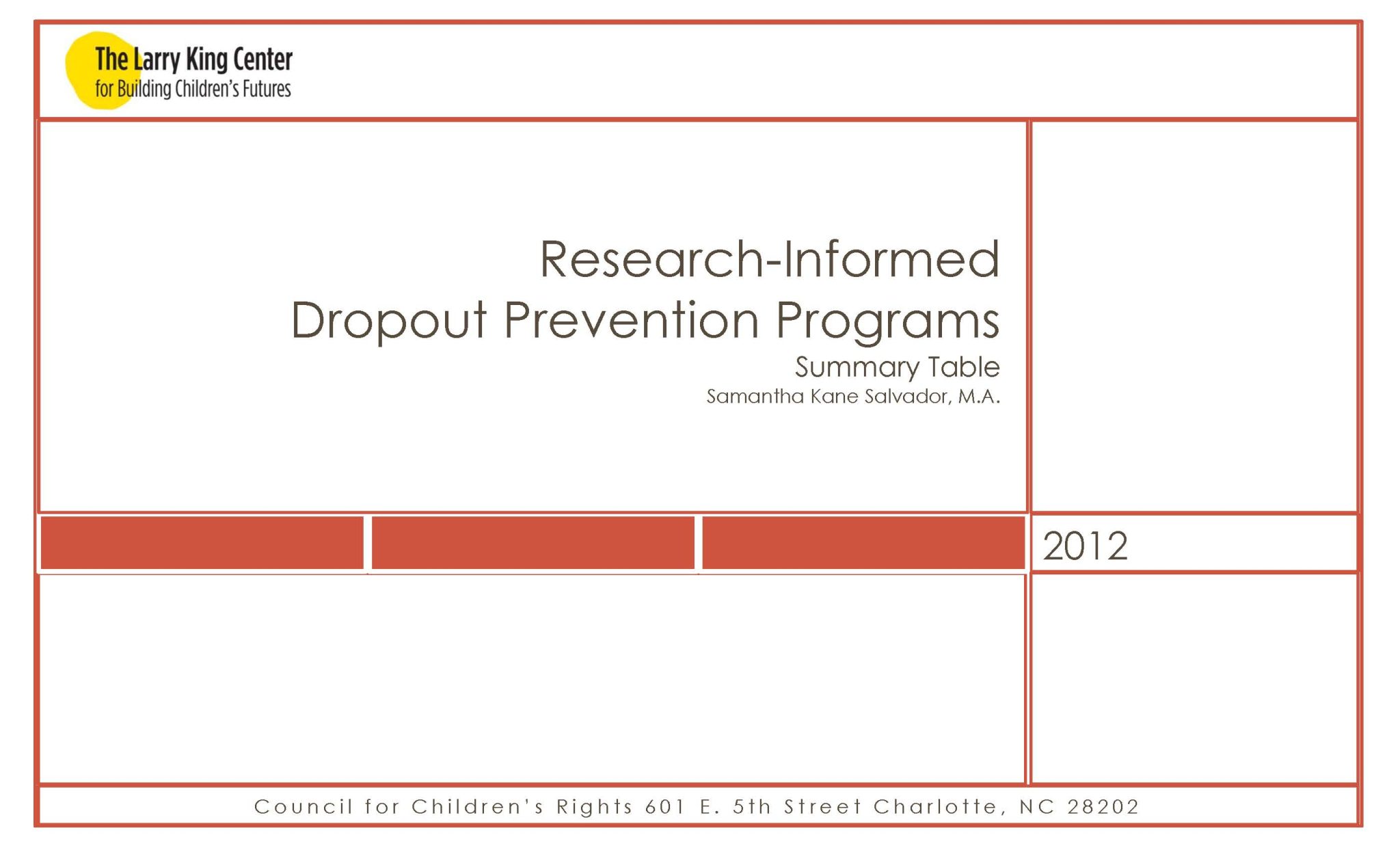 Research-Informed Dropout Prevention Programs Summary Table - Charlotte Urban Institute