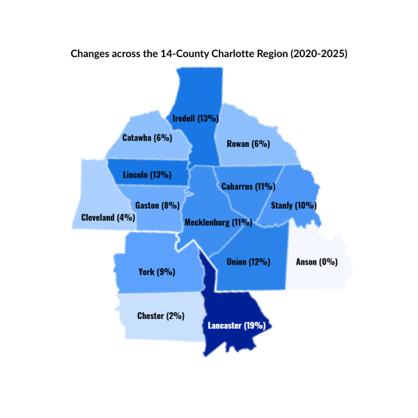 What the 2025 census tells us about Charlotte’s changing population ...
